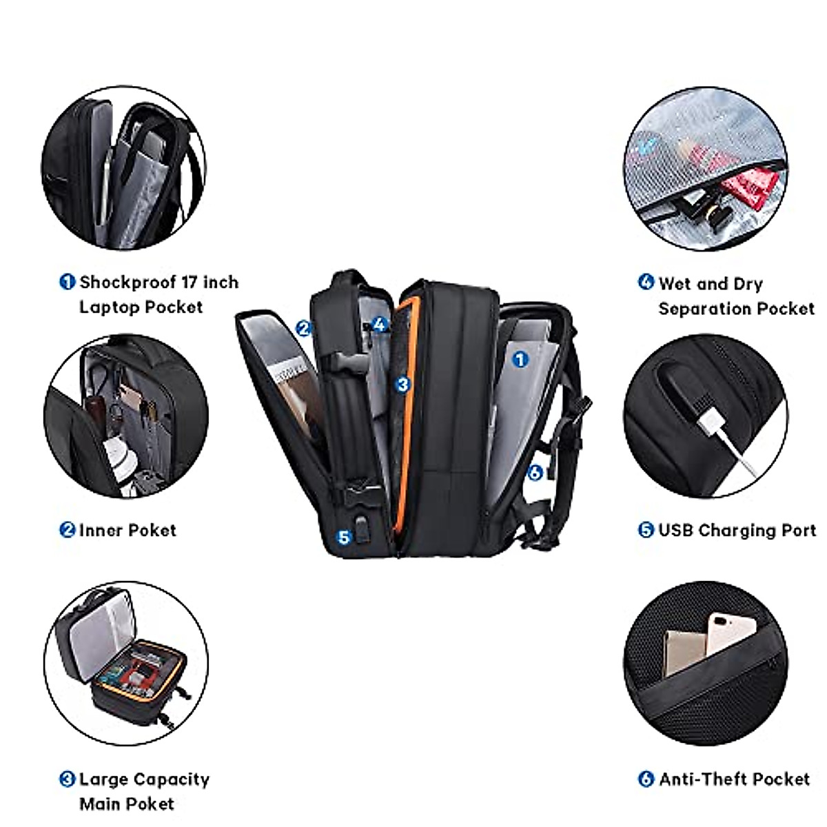 BANGE Travel Backpack, Carry On Backpack Durable Convertible Duffle Bag Fit for 17.3 Inch Laptop for Men and Women (35LBlack(with3 cubes), Mudiem)