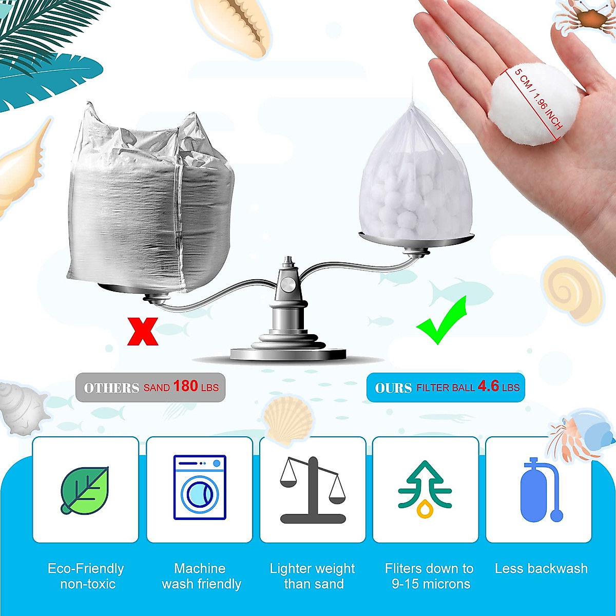 Zubebe 4.6 lbs Pool Filter Media Balls Fiber Filter Media for Swimming Pool Sand Filters and Bath Center Bathtubs Spas Aquarium Grime Cleaning Scum