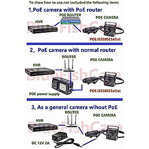 BlueFishCam Indoor 8MP POE IP Camera with IR-Cut POE Network Camera Module 4K IP Security Board Camera for DIY/Repair/Upgrade (8MP-4K, 3.6mm)