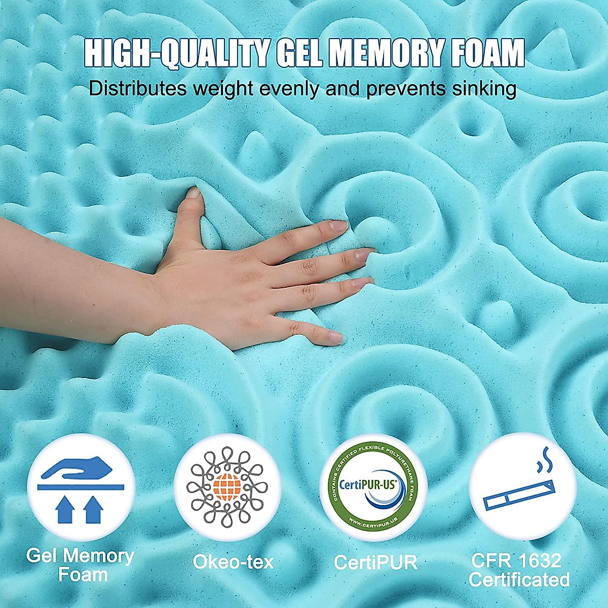 Askme 3 Inch Zoned Gel Memory Foam Mattress Topper Full Size with Bonus Breathable Cover Air Flow Design｜US and Euro Certified, Blue 3 Inch Zoned (GJTGC03-46)