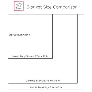 SwaddleDesigns Cotton Muslin Squares, Set of 3, 27x27 inches, Pink Heavenly Floral