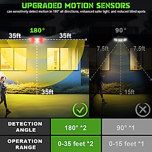 2023 Newest Solar Flood Lights Outdoor Motion Sensor - 3000LM & 2 Sensors Floodlights Outdoor with RF Remote, 3 Modes IP65 Waterproof Solar Security Wall Light for Garden Yard Patio Pathway 2 Pack