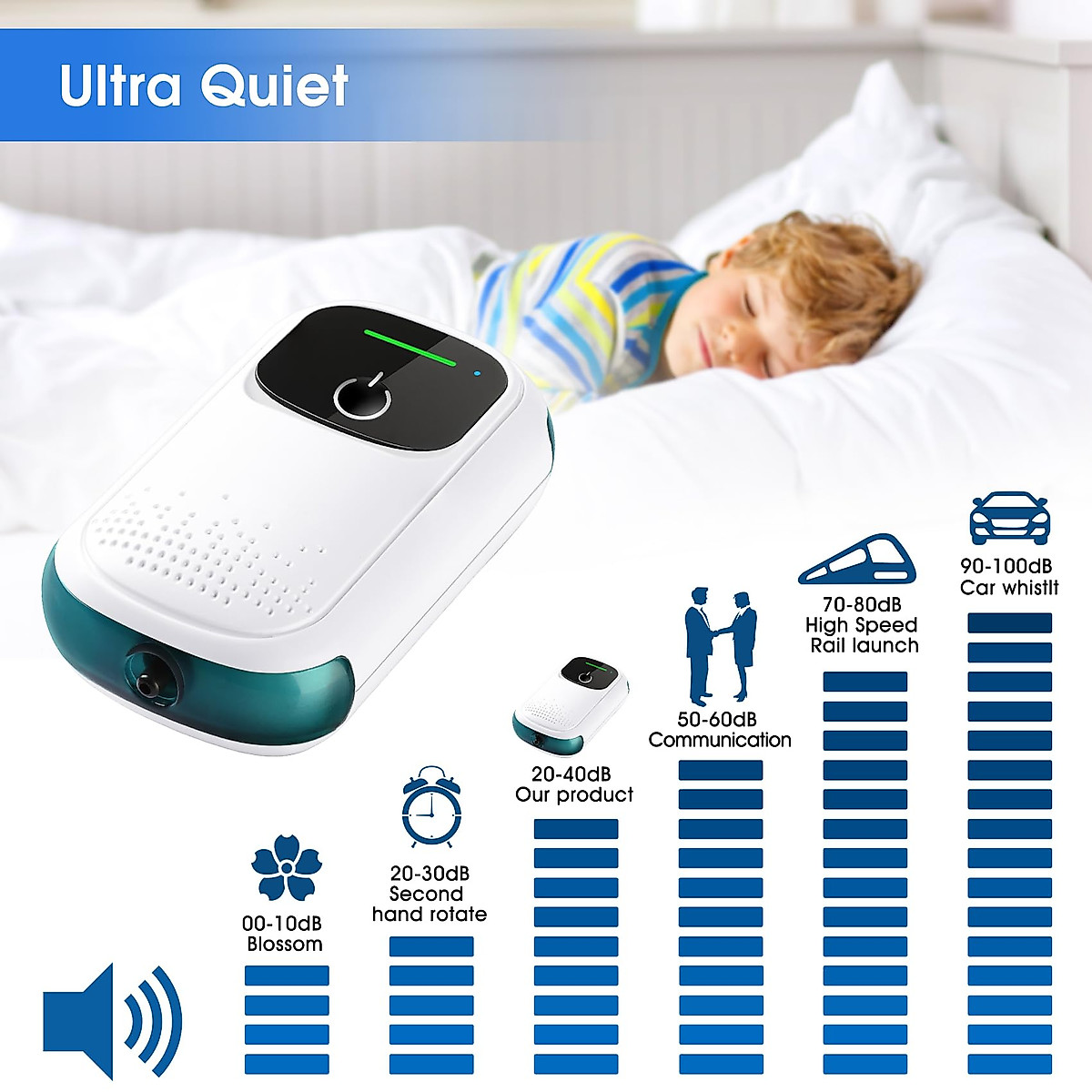 KEDSUM Aquarium Air Pump, USB Rechargeable Fish Aerator Pump with Accessories for 0-60 Gallons, Portable Fish Tank Bubbler, Used for Outdoor-Fishing, Power Outages and Emergency