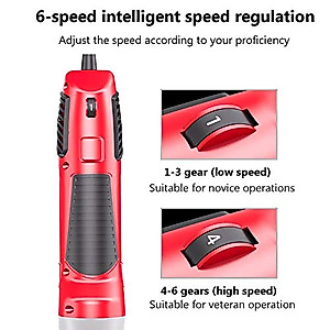 coldwind Sheep Clipper,Professional Heavy Duty Sheep Shearing Machine with 6 Speed,Adjustable Electric Shearing Machine 13.6x3.3in-9