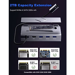 YYDSTDK M.2 Steam Deck Dock, Steam Deck Docking Station with 2TB M.2 Card Slot, HDMI 2.0 4k@60Hz, Gigabit Ethernet, 2 USB 3.0 Port, USB 2.0 Port and USB-C PD Port, Accessories for Stream Deck