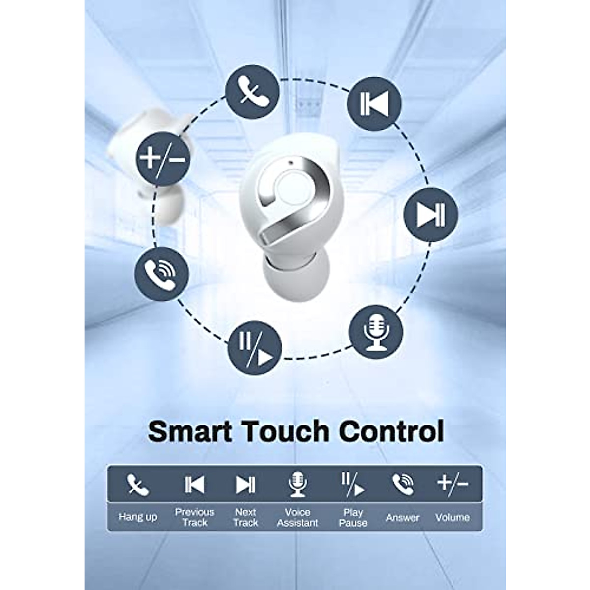 Wireless Earbuds, Bluetooth 5.3 Earbuds, 32H Playtime True Wireless Bluetooth Earbuds with Charging Case and LED Power Display, Sport Workout Earbuds Built in Mic Waterproof Bass Sound Headset (White)