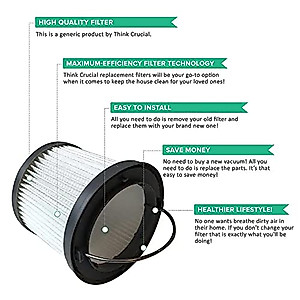 Black & Decker PVF110 Replacement Filter, Pack of 2