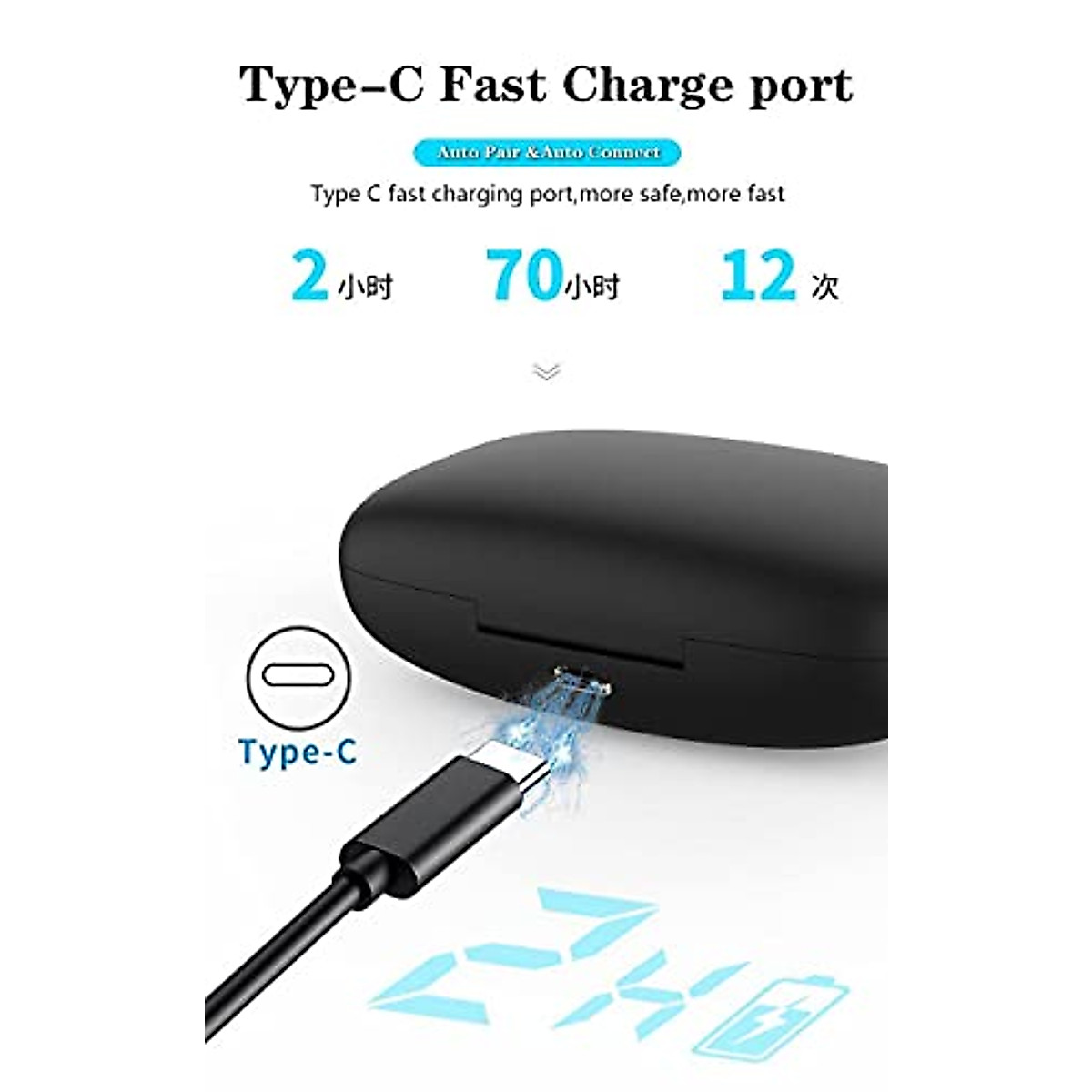 Wireless Earbuds Bluetooth Headphones 48hrs Play Back Sport Earphones with LED Display Over-Ear Buds with Earhooks Built-in Mic Headset for Workout BlackBWISUP