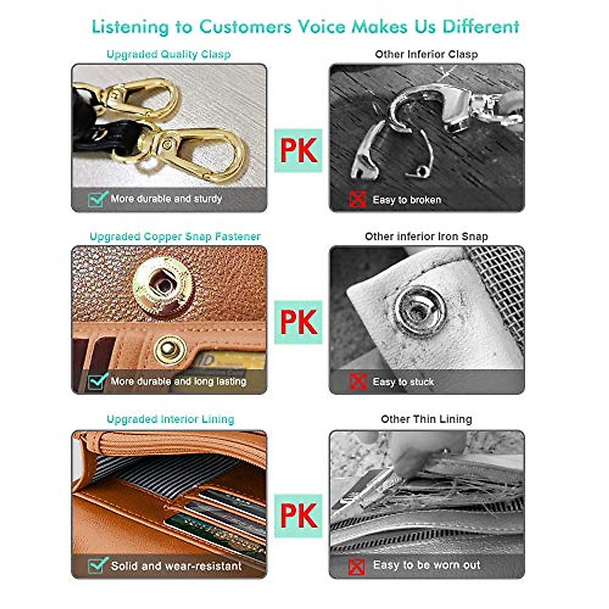 nuoku Women Small Crossbody Bag Cellphone Purse Wallet with RFID Card Slots 2 Straps Wristlet, Grey Bag