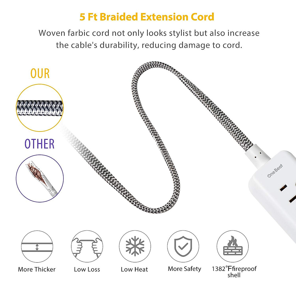 Power Strip with 3 USB Charging Ports(15W/3.1A) and 2 Outlets, Desktop Charging Station with 5 Foot Braided Extension Cord, Right Angle Flat Plug, Small for Travel Hotel, Cruise Ship, Home and Office