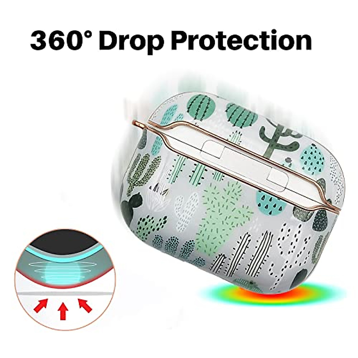 Airpods Pro Case with Keychain and Cute Skin, Air Pod Pro Hard Protective Cover for Women and Girls, Compatible with Apple iPods Pro Earbuds Charging Case 2019, Cactus