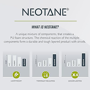 Bekina StepliteX SolidGrip S5 Safety Toe Wellington Boots for Men and Women - Lightweight Waterproof Non Slip Composite Toe Work Boots for Men and Women, Green - 8