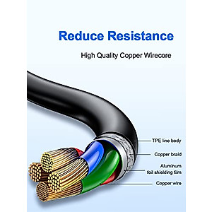 45W USB-C Samsung Super Fast Charger Type C for Samsung Galaxy S23/S23+/S22 Ultra/S22+/S22/S21 Ultra/S21+/S21/S20/Note 20/10+/S7/S7+/S8/S8+,Galaxy Tab and More(6ft Cable Included)