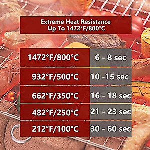 BBQ Grill Glove, Pot Holder Oven Mitts (1PCS) Heat Resistant Cooking Glove, Fireproof Resistant Designed Oven Glove for Welding, Barbecue