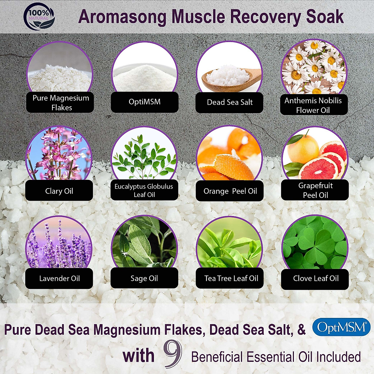 Aromasong Muscle Recovery Bath Soak with Dead Sea Salt, OptiMSM, Magnesium Flakes & Essential Oils for Post Workout Soreness - Made in USA - 14 oz. Bag Bath Salt for Pain Relief.