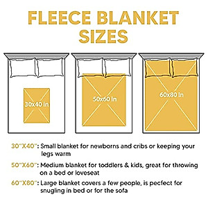 Personalized Blanket for Wife - Fiancee - Girlfriend Blanket, The Day I Fell in Love with You Blanket On Valentine's Day, Birthday, Christmas