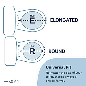 LUXE Bidet NEO 185 White and Elongated Toilet Seat Bundle