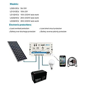 EPEVER Solar Charge Controller 10A 12V LS1012EU with USB Port 5V/1.2A Output PWM Regulator LED Indicator for Off Grid Solar Panel Battery Charging System (LS1012EU)