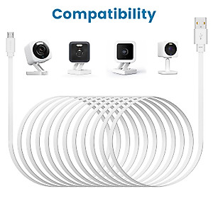 Smays 4-Pack 25 ft Extension Cable for WYZE Cam v4, WYZE Cam v3 and v3 Pro Camera, Long Flat Micro USB Cord, White