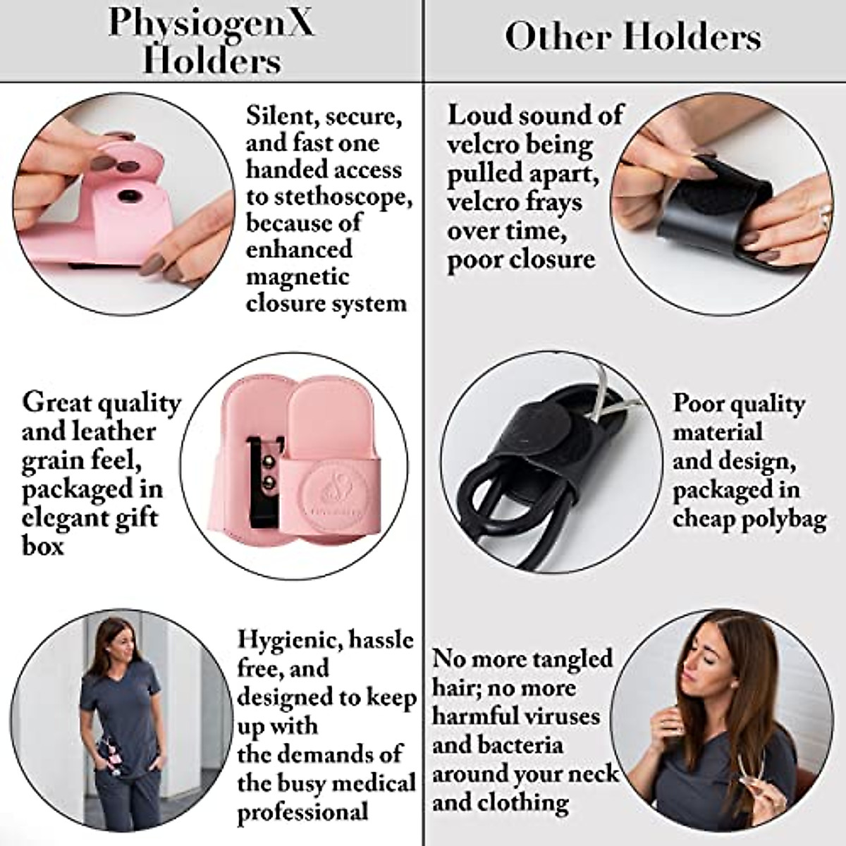 Stethoscope Holder Hip Clip with Upgraded Secure Magnetic Closure - Our Hygienic Stethoscope Clip is Designed to Hold All Brands & Styles - Includes Replacement Stethoscope Ear Tips (Sparkle)