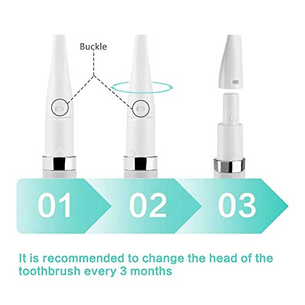 Meafeng Travel Electric Toothbrush with 2 Brush Head 2 Modes Waterproof Sonic Toothbrush by Battery Powered Portable Mini Design for Daily Oral Care Business Travelling and Holiday Use (White)