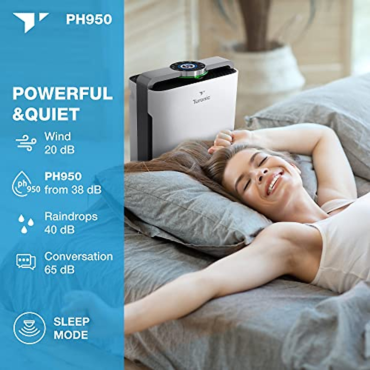 Turonic PH950 - Hepa Air Purifiers for Home w/Humidifier, Large Room Air Cleaner up to 2500 Sq Ft, 8-Stage Purification w/True Hepa 13 Filter, UV-A Light & Ionizer, Smart Auto Mode, Wi-Fi control