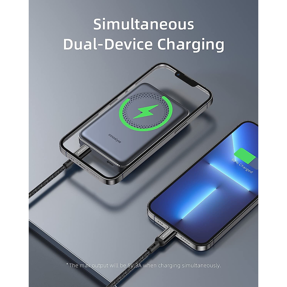 Innostyle Magnetic Wireless Power Bank, 10000mAh Magnetic iPhone Charger with USB-C Cable PD 20W Fast Charging, Wireless Portable Charger for iPhone 15/14/13/12 Plus Mini Pro Max