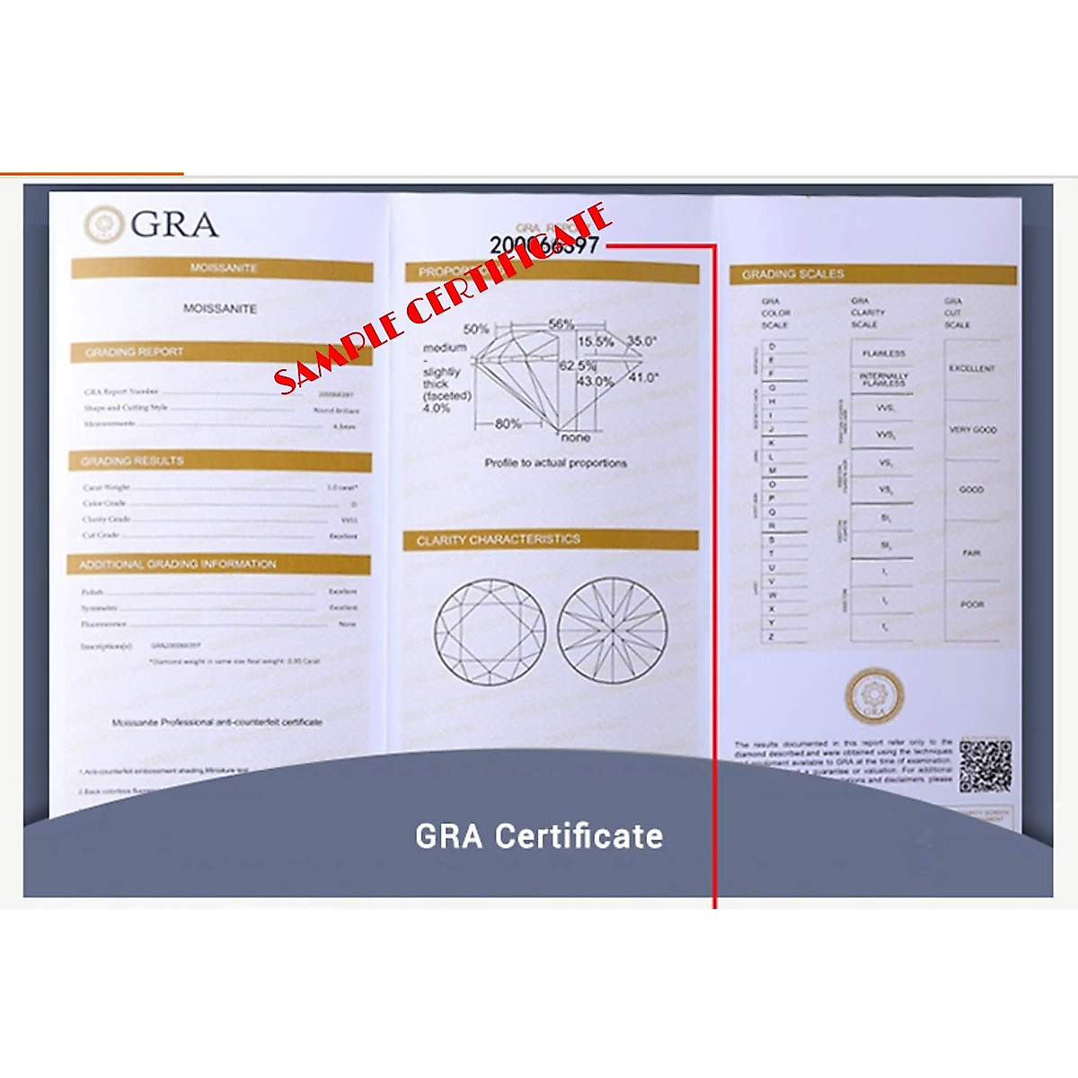 TwoBirch Platinum Plated 925 Sterling Silver 1.5 CT Moissanite Solitaire Engagement Ring with Six Prongs (Size 8)