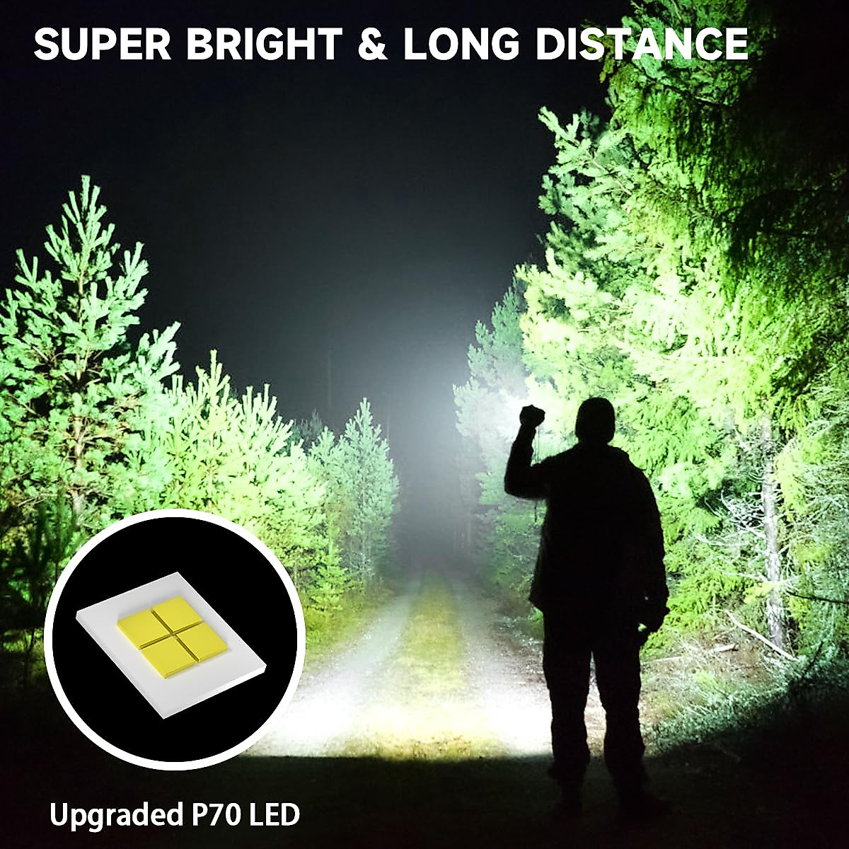 Rechargeable Flashlights High Lumens, 950000LM Powerful Tactical Flashlights, 5 Modes LED Flashlight Adjustable, Brightest Flashlight Waterproof, Handheld Flash light for Emergencies, Camping, Hiking