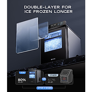 ecozy Smart Nugget Ice Maker Countertop, First Full-Color Smart Panel Ice Machine with APP Control, Double-Layer Insulation, 44 lbs/24H Soft Pellet Chewable Ice, Pull-Out Water Tank, Self-Cleaning