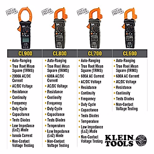 Klein Tools CL800 Digital Clamp Meter, Autoranging TRMS, AC/DC Volt/Current, LoZ, Continuity, Frequency, Capacitance, NCVT, Temp, More 1000V