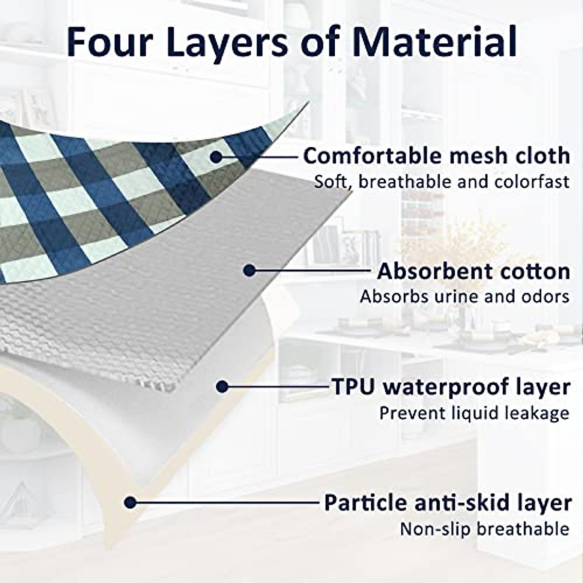 Fhiny 2 PCS Guinea Pig Cage Liner Plaid Washable Guinea Pig Bedding Reusable Small Pet Pee Pads Fast Absorbent Waterproof Anti Slip for Rabbits Bunny Hamsters or Other Small Animals