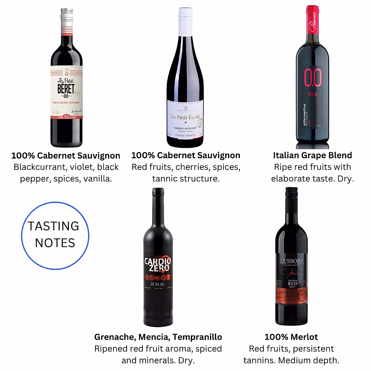 Non-Alcoholic Red Sampler - Five (5) Bottles 750ml Each - Featuring Elivo Cardio Red, Lussory Red, Le Petit Merlot, Princess Rosso Dry, and Tautila Tinto (Spain, Italy, France)