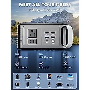 MARBERO Portable Power Bank with AC Outlet, Peak 120W/110V Portable Laptop Battery Bank, 24000mAh Charger Power Supply with AC Outlet, Power Station for Outdoor Tent Camping Home Office Emergency