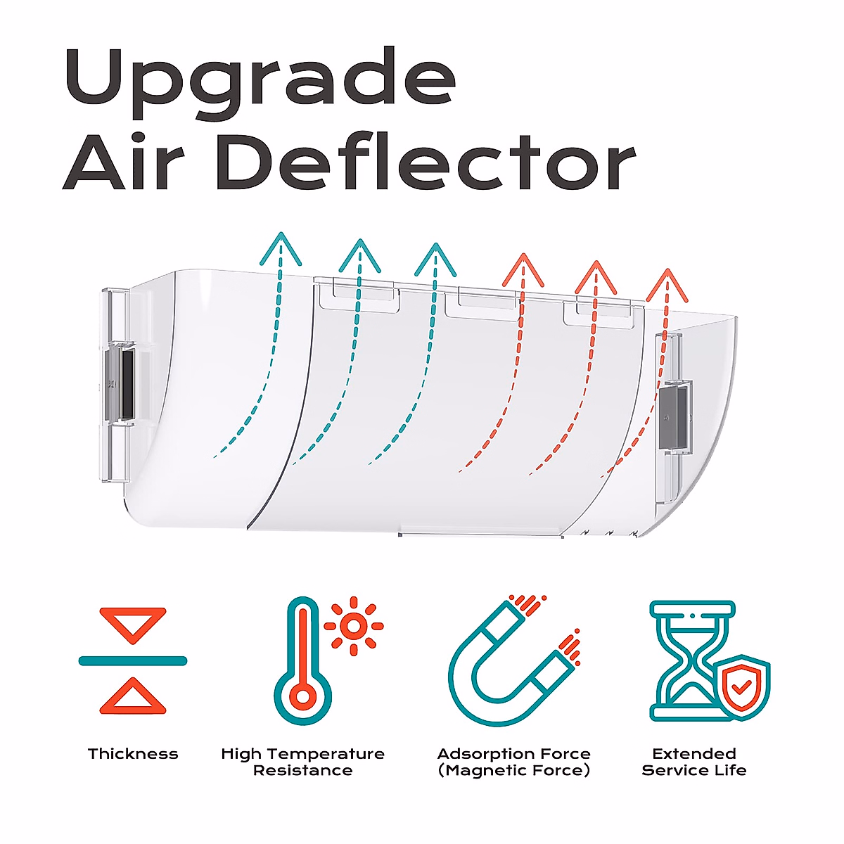 MAYITOP Air Vent Deflector Magnetic Vent Heat and Air Deflector for Vents Sidewall, and Ceiling Registers,Adjustable Magnetic Air Conditioner Wind Deflector 7.8 to14.5" Inch Vent deflectors