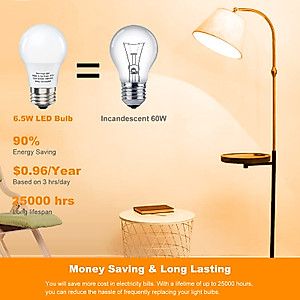 A15 Ceiling Fan Light Bulb 60 Watt Equivalent, 6.5W Dimmable LED Light Bulbs, 2700K Warm White, E26 Base, 4 Pack A15 LED Light Bulbs 60W for Pendant, Hallway Fixtures, 600LM