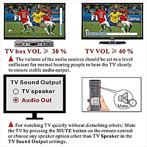 SIMOLIO 2.4G Long-Distance Wireless TV Headsets with an Extra Receiver for Replacement, One Base with One Charging Slot Only