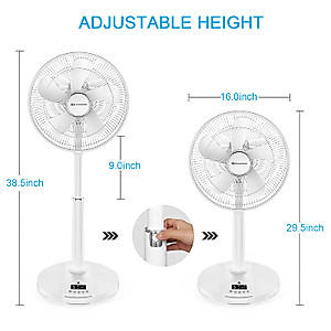 MYCARBON 16” Pedestal Fan with Remote, Ultra Quiet Oscillating Standing Fans with 9 Speed for Sleep Baby Adjustable Height 4 Wind Modes 5 Blade Powerful Wind, Auto Speed Regulation Energy Efficiency