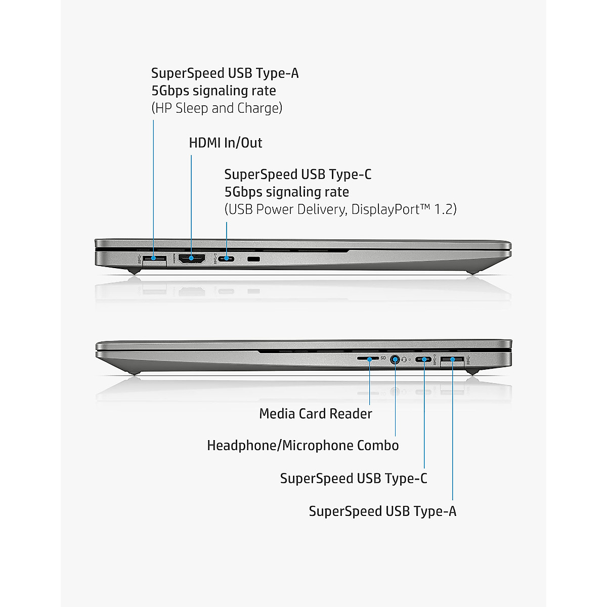 HP Chromebook 14b Laptop, 11th Gen Intel Core i3-1115G4, 8 GB RAM, 128 GB SSD, 14” HD Anti-Glare Touchscreen, Chrome OS, 720p Webcam and Camera Shutter, Audio by B&O, Backlit Keys (14b-nb0010nr, 2021)