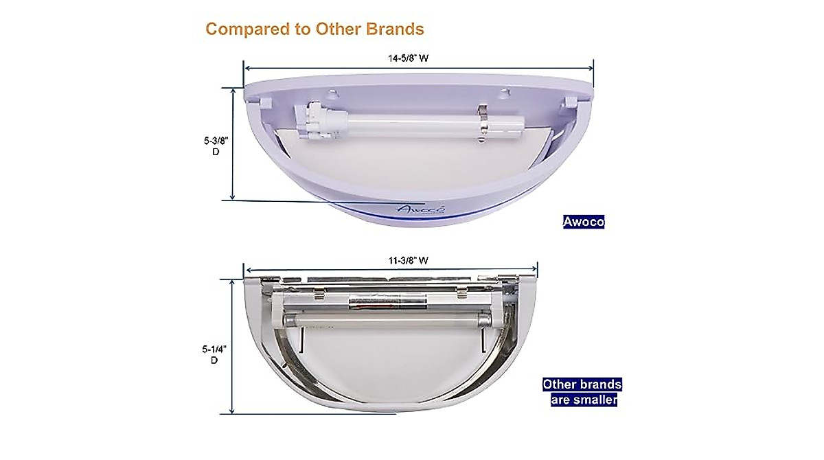 Awoco LED 5W Wall Mount Fly Trap Lamp for Insect Control