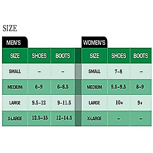 2 Pairs Non Slip waterproof Reusable shoe Covers for contrators and Carpet Floor Protection, Machine Washable. MEDIUM