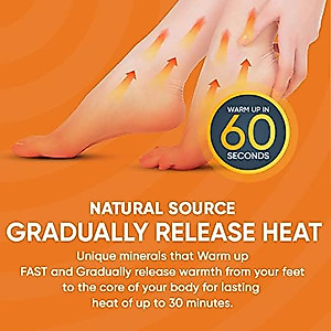 Snook Ease Heated Insoles Shoe Warmer Inserts - Foot & Toe Warmers for Winter, Microwavable Insoles for Men, Reheatable & Washable Fits All Footwear Slippers, Socks, Boots Cut to Size, Made in USA