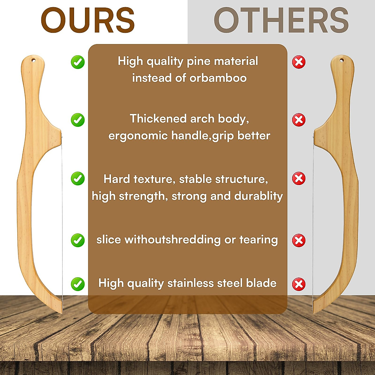 LOVLLE Bread Knife for Homemade Bread- Wooden Bread Bow Knifes sourdough Serrated Cutter Used for slicing bread include a dough whisk, scoring knife for bread baking