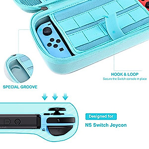 innoAura Switch Case for NS Switch 18 in 1 Switch Accessories Bundle with Switch Carrying Case, Switch Game Case, Switch Screen Protector, Switch Stand, Switch Thumb Grips (Blue)