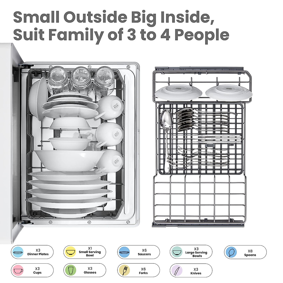 COMFEE' Portable Dishwasher, Countertop Dishwasher with 3 Place Settings, Mini Dishwasher with More Space Inside, 6 Programs, Auto-Open Drying, Touch Control, White