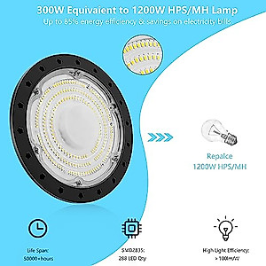 20 Pack 200W UFO LED High Bay Light, 20000LM Non-Dim High Bay LED Shop Light, 6000K Commercial Lights, IP65 Waterproof Industrial Bay Lighting for Shop/Garage/Warehouse/Workshop/Factory/Barn