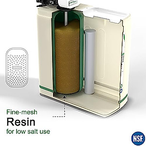 Water2buy W2B200 Efficient Meter Water Softener – Easy DIY Limescale Removal | Home Filtration System