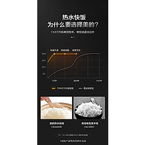 Midea Micom Rice Cooker 10 cups, 5L, 10-in-1 Multi-Functional Cooker, 20 cups Cooked Rice, Brown Rice, Soup, Oatmeal, Slow Cook, MB-FB50E205W