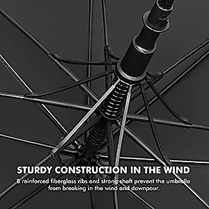 NINEMAX Large Golf Umbrella Windproof 54/62/68 Inch Extra Large, Automatic Open Double Canopy Vented Oversized Adult Umbrella for Rain and Wind