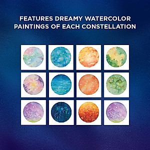 Astrological Year 2023 Wall Calendar